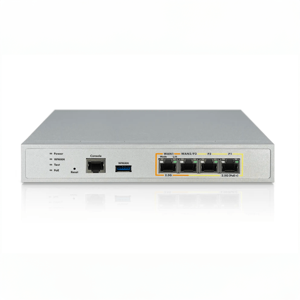 Security Gateway & Router (ESG510)